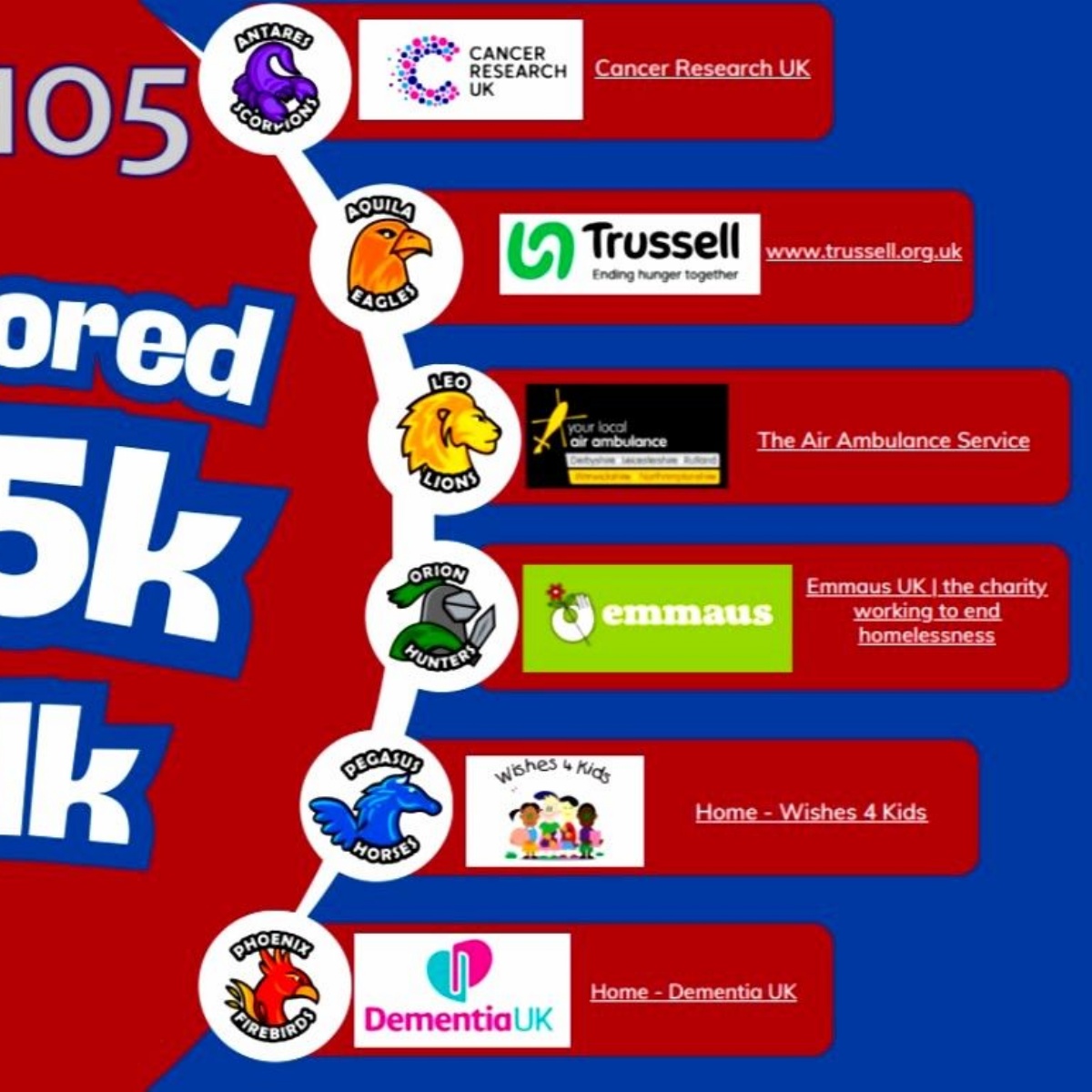 UCC Newsletter - Friday 23rd May 2025 - Uppingham Community College